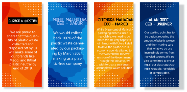 Plastic Pollution and FMCG Industry
